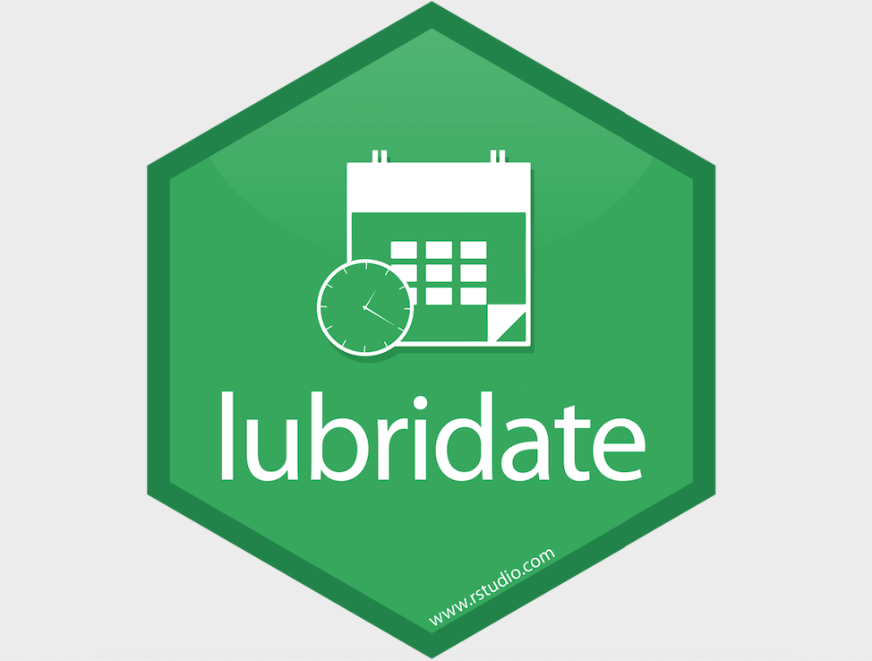 lubridate sticker | Posit swag